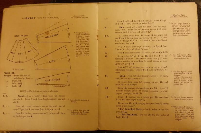The ‘Rodmure’ System: Dress & Costume Cutting - The Costume Society